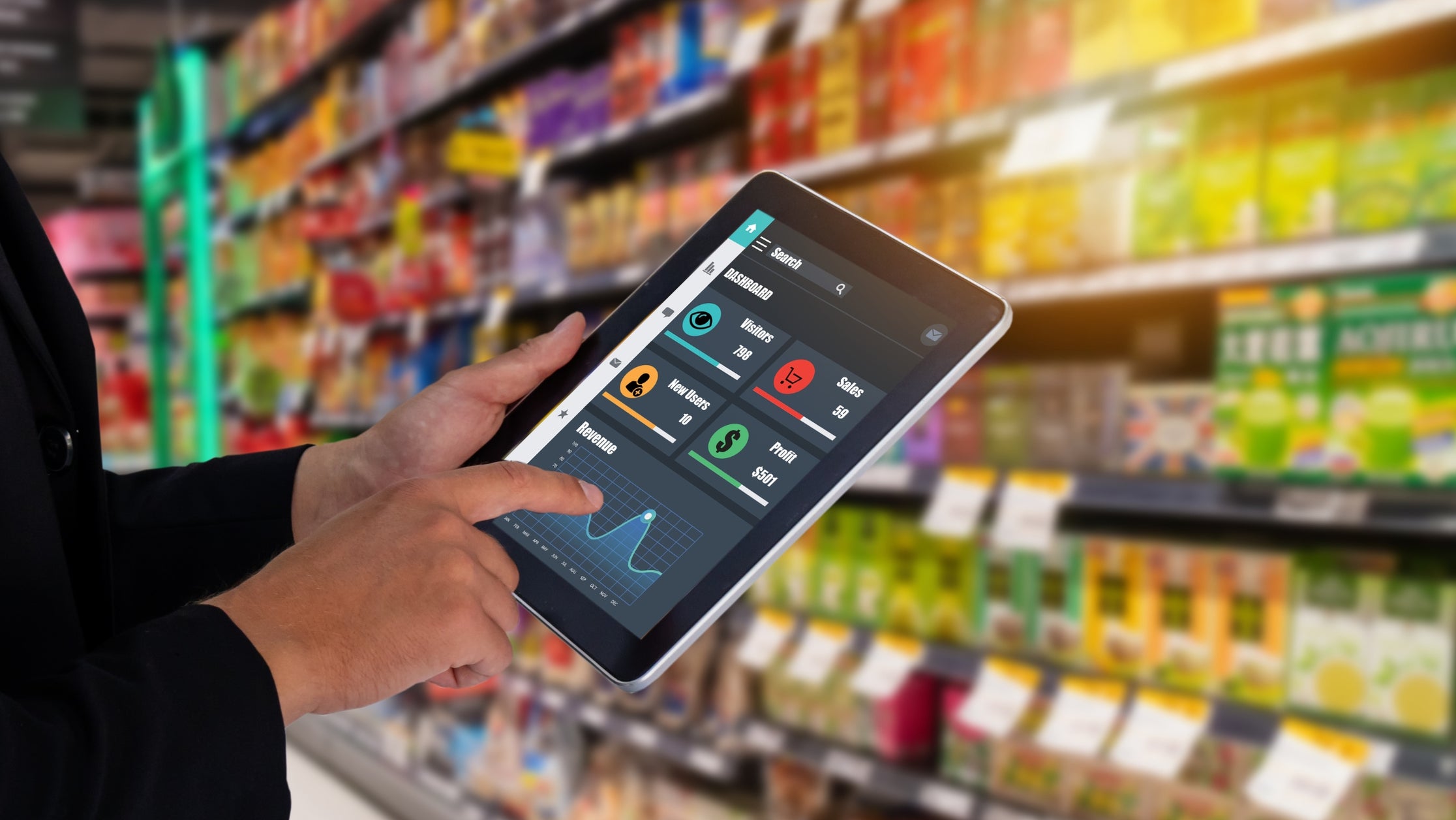 A Retailer's Guide to Planograms and Effective Merchandising — Cheap ...